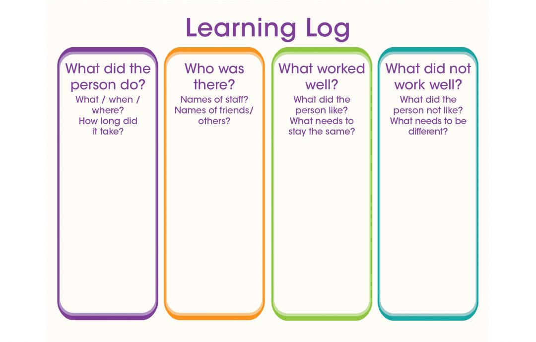 The Learning Log Tri Counties Regional Center